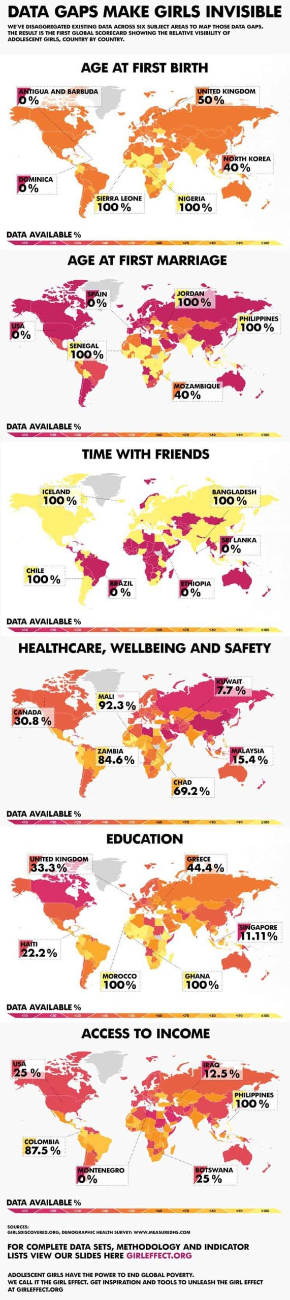 The Girl Effect | Ann Garvin